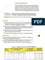 Study of Plant Population Density by Quadrat Method Lab | PDF | Density ...
