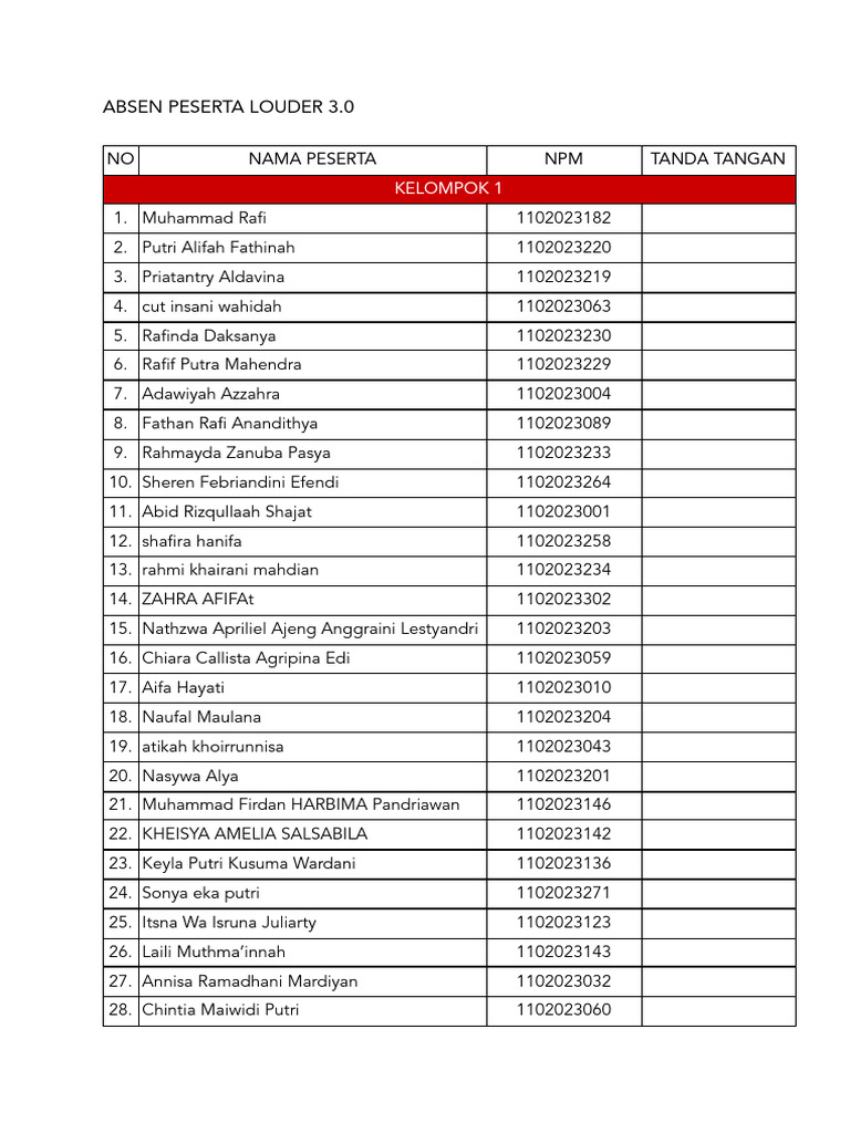 Absen Peserta Louder 3.0 | PDF