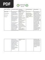 ANTALGEX T 37.5 Mg-325 MG Capsules - Tramadol Hydrochloride 37.5 MG and ...