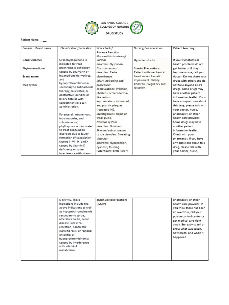 Drug Study Rle G10 | PDF | Clinical Medicine | Medical Specialties