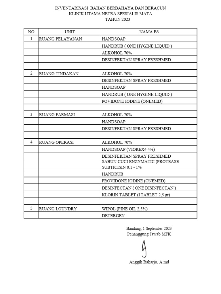 Daftar Inventaris b3 Dan Limbah b3 | PDF