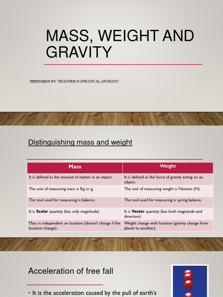 3.2 Mass, Weight and Gravity | PDF