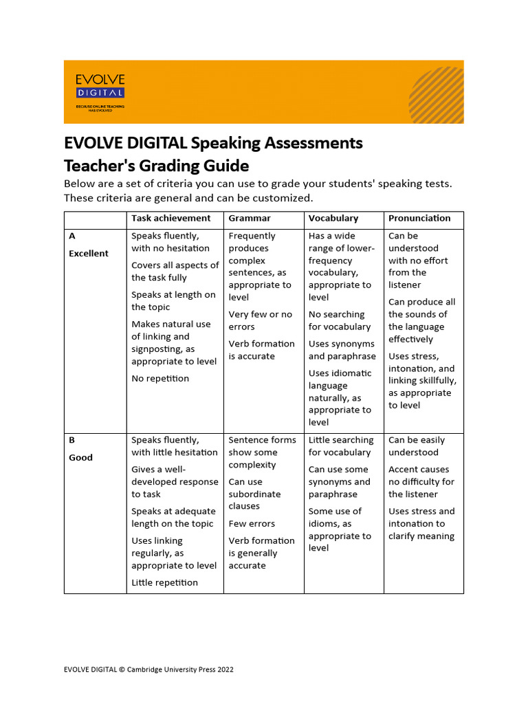 Evolve Digital Level 3 Speaking Assessments Grading Guide | PDF ...
