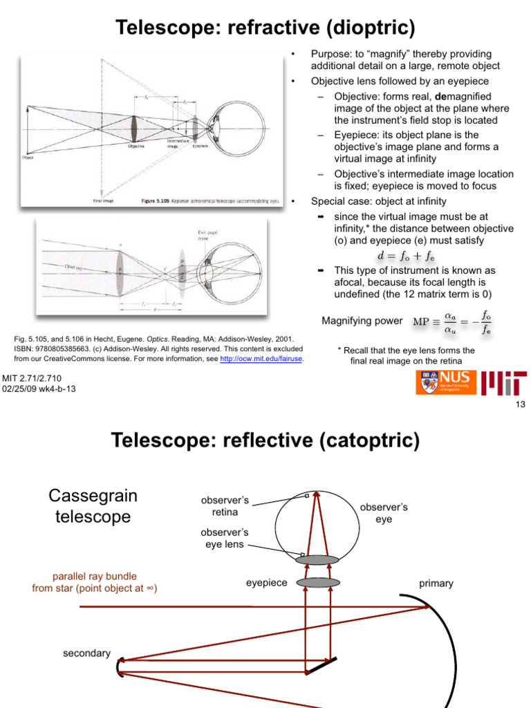 Understanding Telescope Types and Aberrations | PDF | Electromagnetic ...