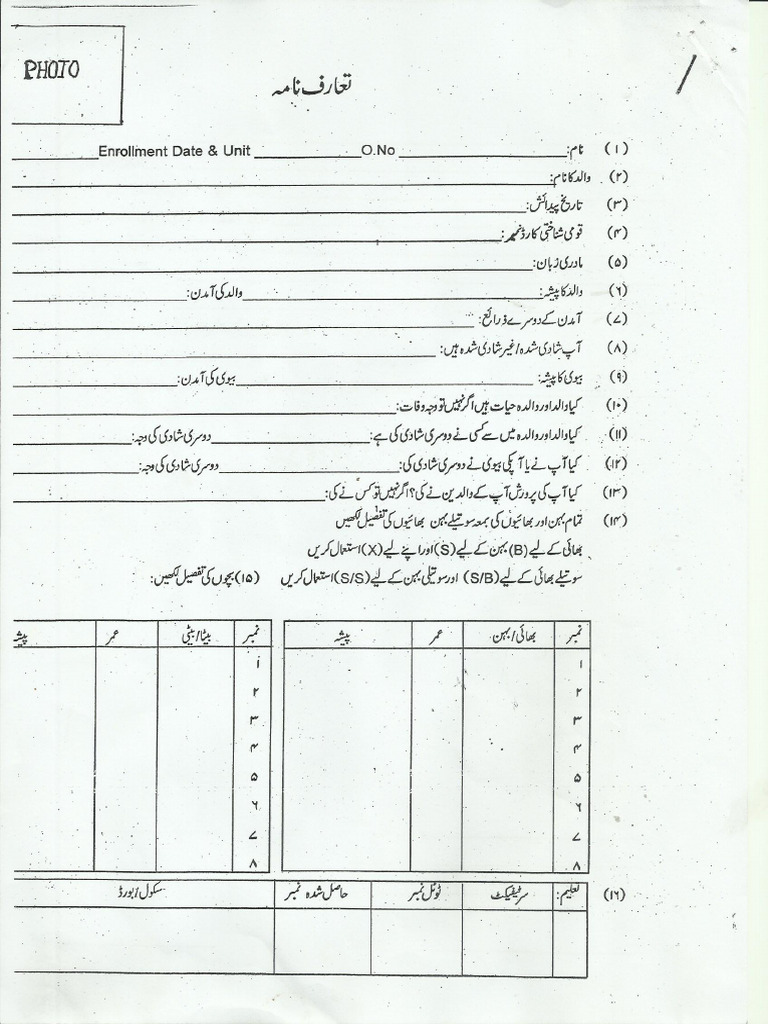 Navy Personality Test | PDF