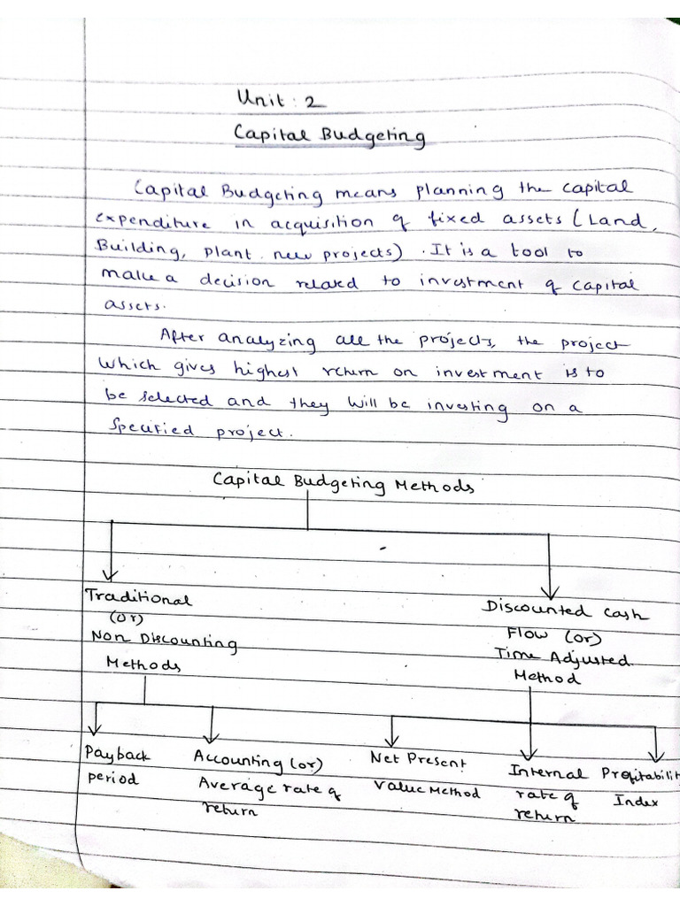 Unit 2 - Financial Management | PDF