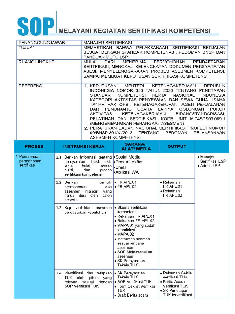21 SOP MELAYANI KEGIATAN SERTIFIKASI KOMPETENSI 333 TH 2020 | PDF