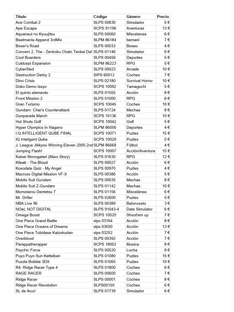 Juegos PSX Japos - Hoja 1 PDF | PDF
