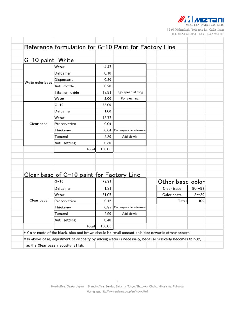 G-10 For Factory Line Reference Formulation | PDF | Materials | Chemistry