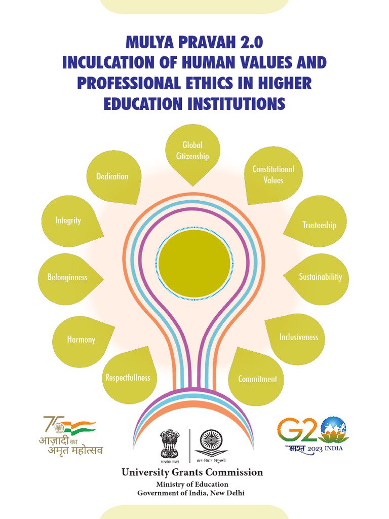 Mulya-Parvah Guideline | PDF | Ahimsa | Righteousness