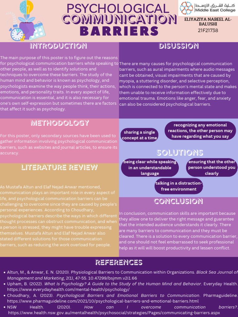 Psychological Communication Barriers Poster | PDF | Psychology ...