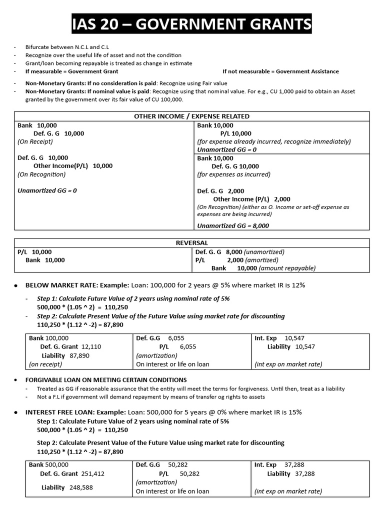 IAS 20: Government Grants Guide | PDF | Loans | Depreciation