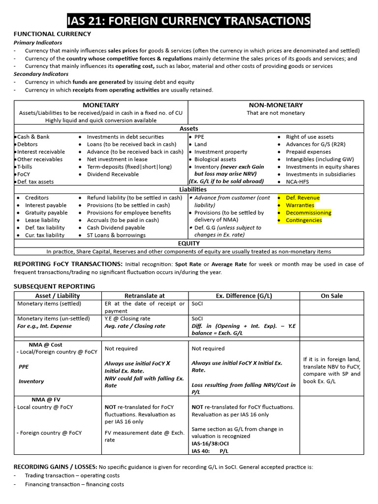 IAS 21: Foreign Currency Transactions | PDF | Investing | Equity (Finance)