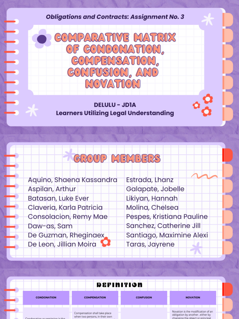 Comparative Matrix No. 3 DELULU | PDF | Guarantee | Debt