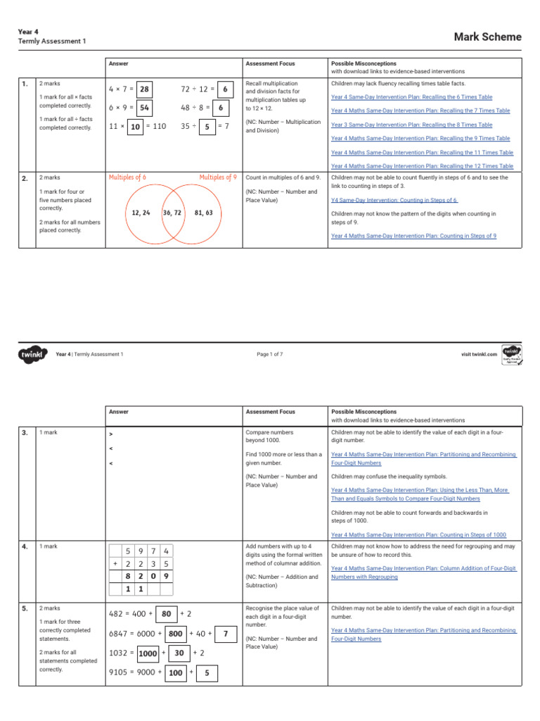 Mark Scheme | PDF | Mathematics | Cognition