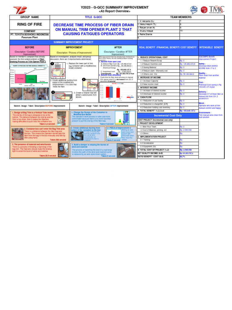 TBINA_GQCC_ROF | PDF