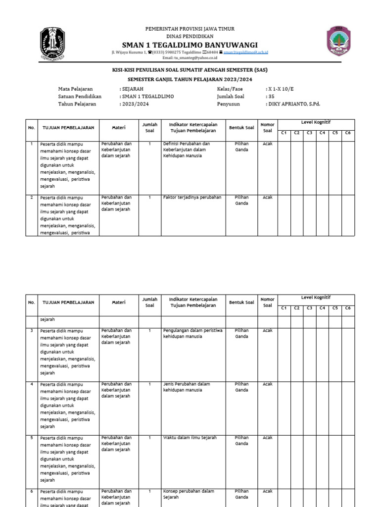 Kisi-Kisi Soal Sejarah Kelas X 2023 | PDF