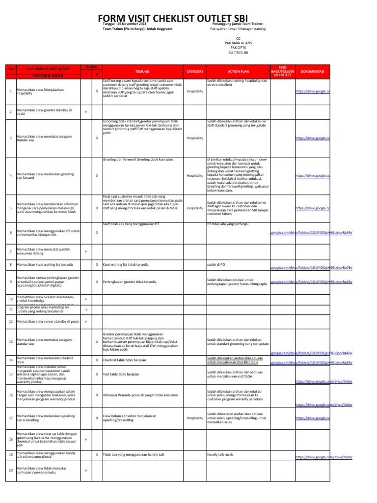 Checklist Kunjungan Outlet SBI | PDF