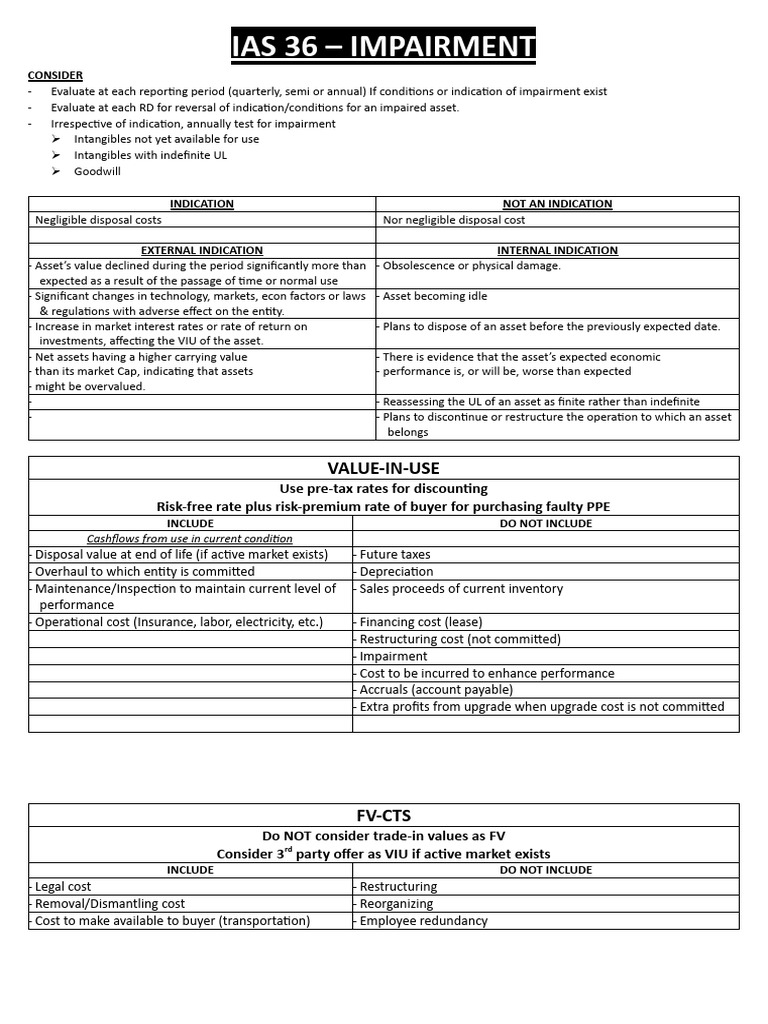 IAS 36 - Impairment | PDF | Cost | Intangible Asset