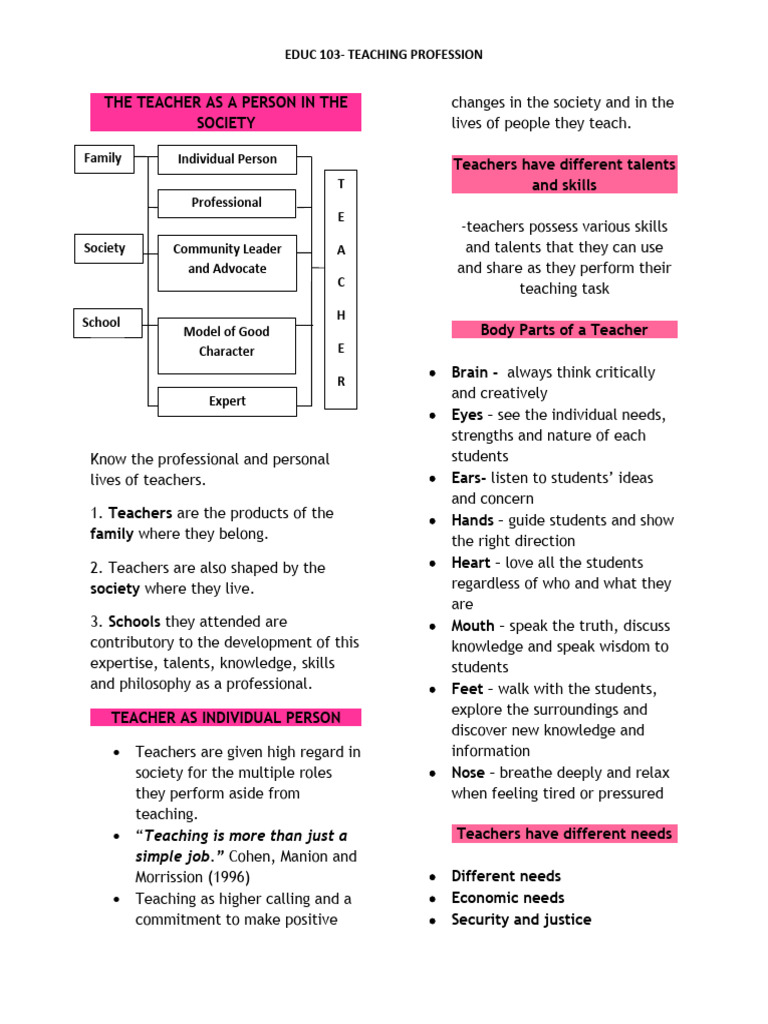 Educ 103 | PDF | Expert | Profession