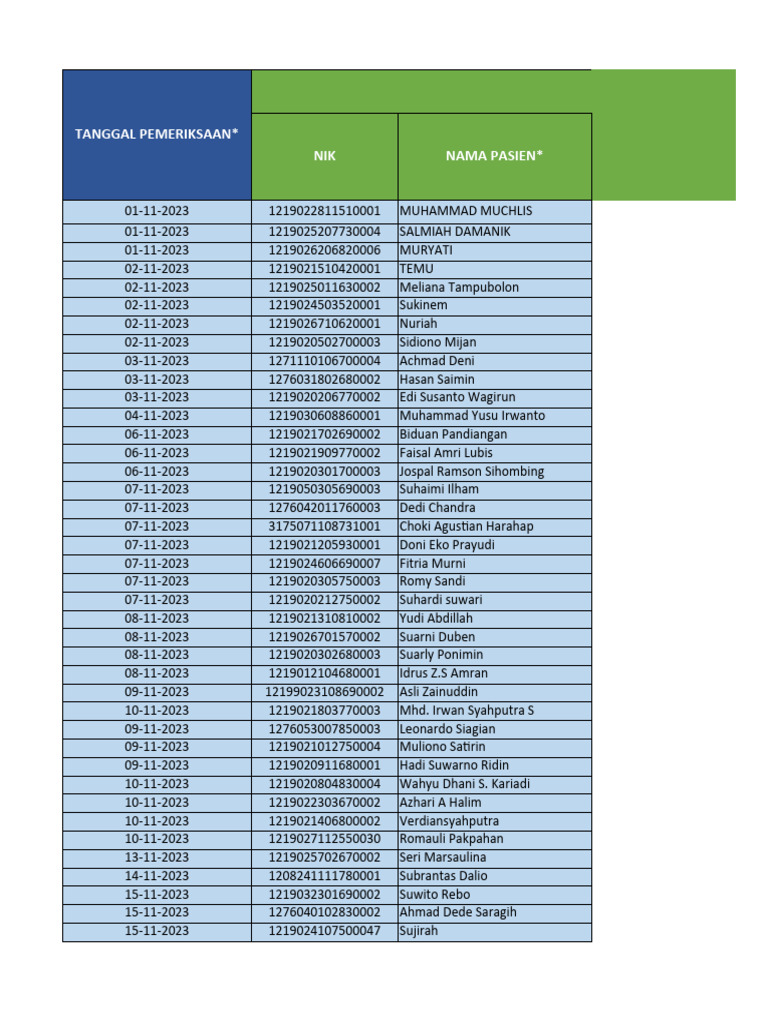 Form-Offline-puskesmas HT Dan DM | PDF | Indonesian People | Indonesia