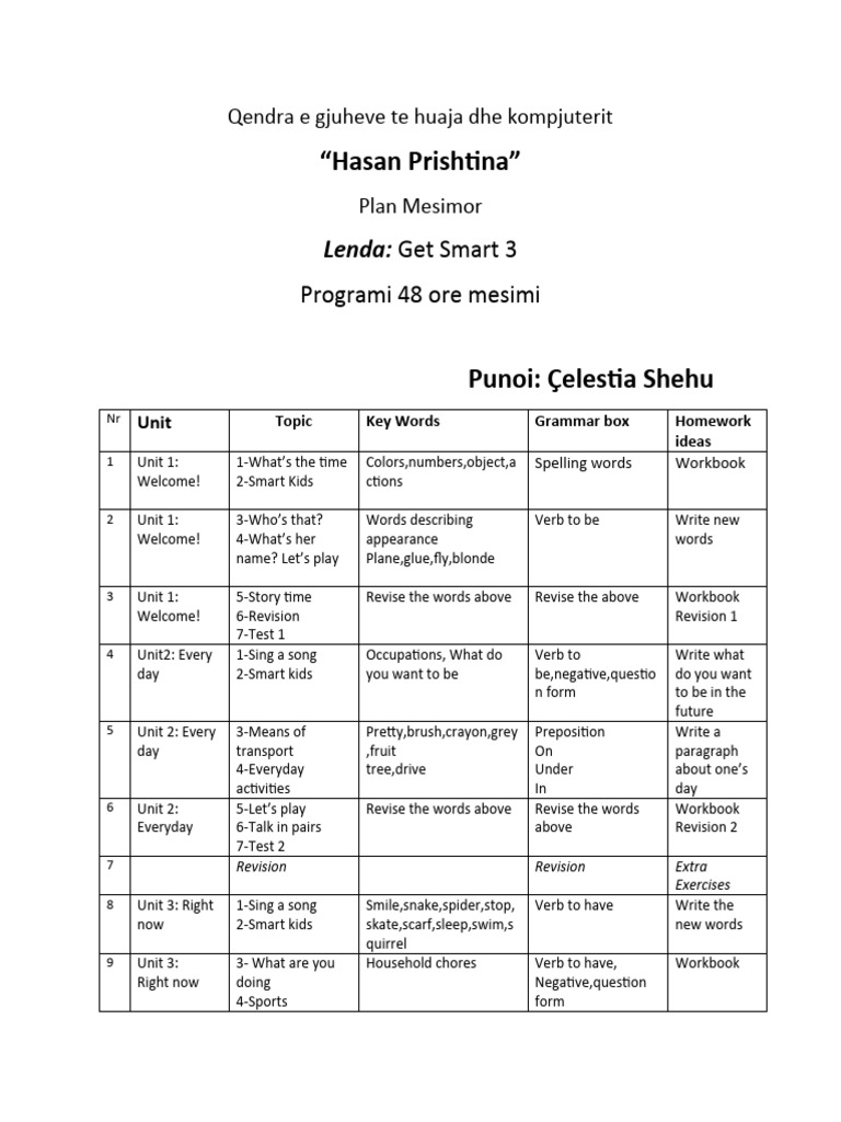 Qendra e Gjuheve Te Huaja Dhe Kompjuterit | PDF