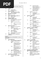 Plan Comptable ITAA | PDF | Immobilisations | Taxe sur la valeur ajoutée