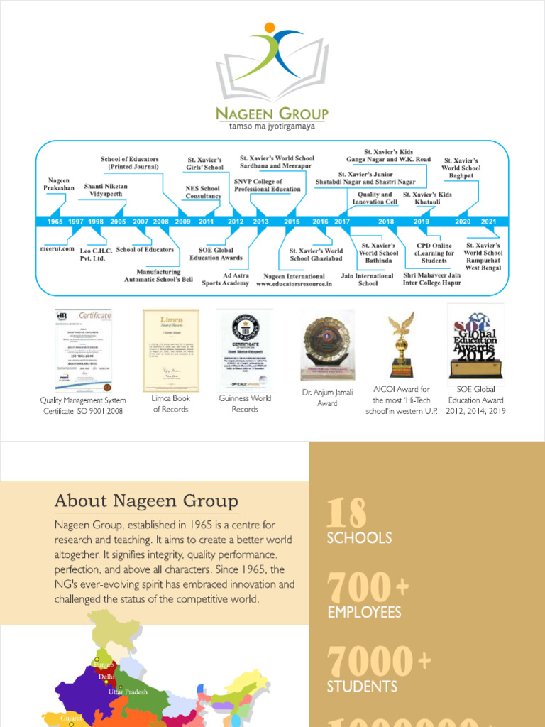 Nageen Group | PDF