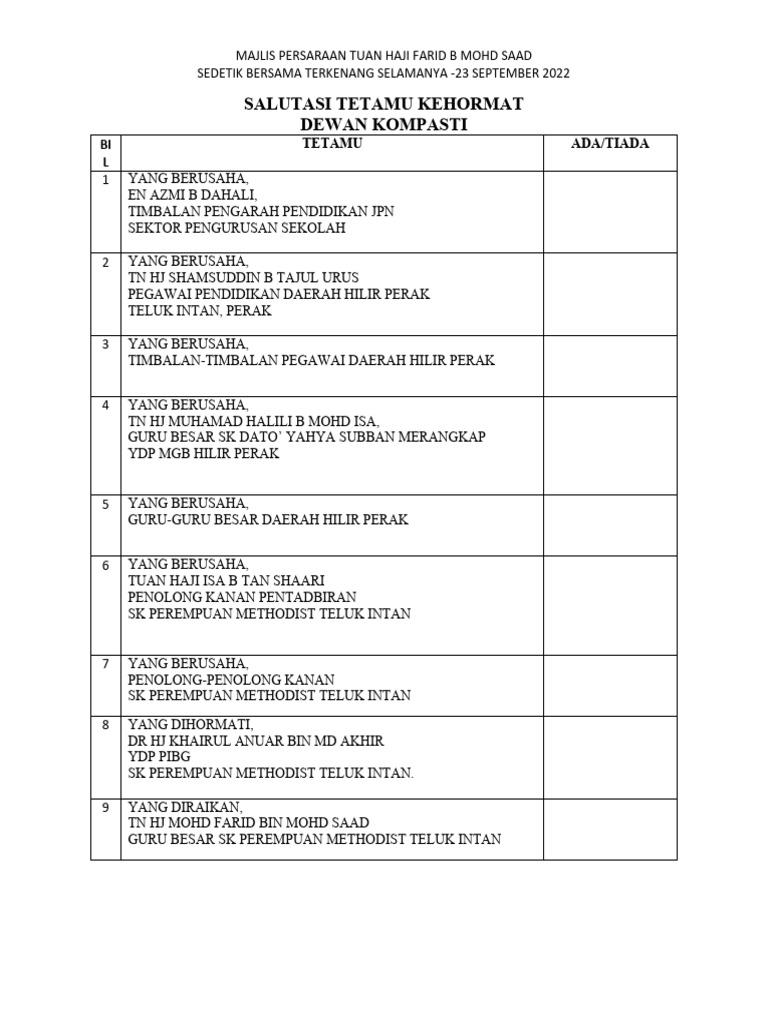 SALUTASI TETAMU KEHORMAT - MAJLIS GB - Sebenar | PDF