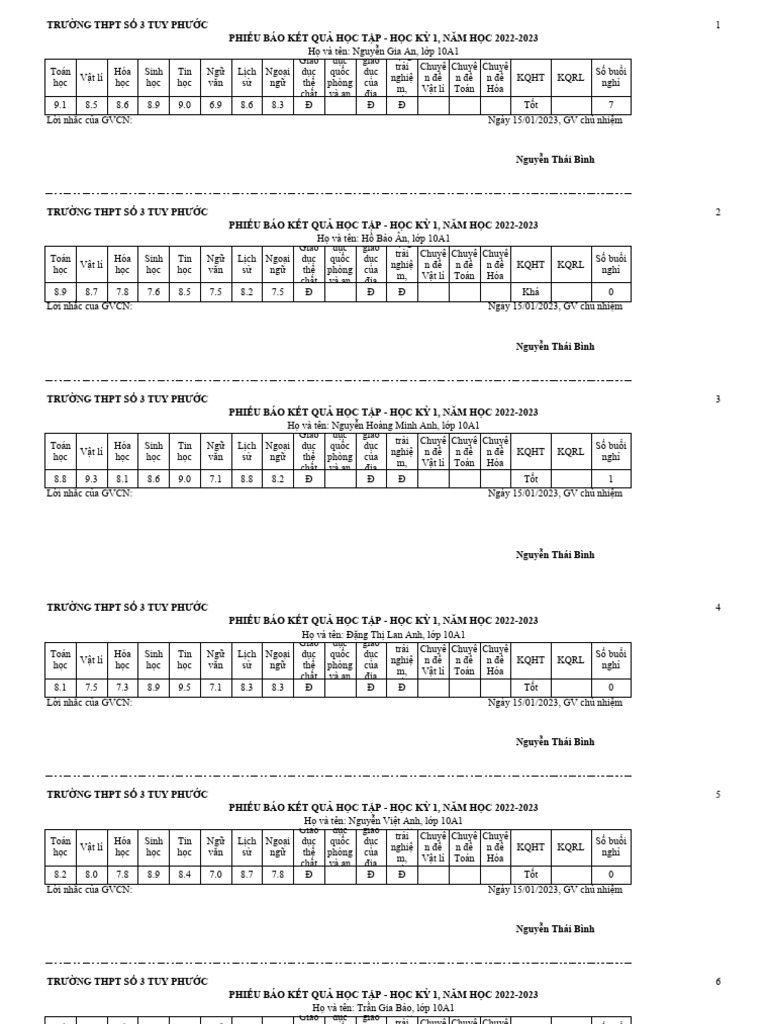 10a1 2022 2023 | PDF