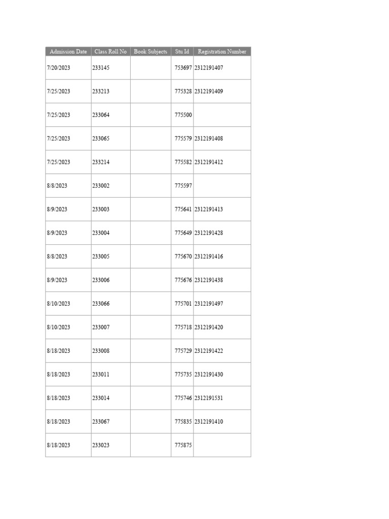 ASPx Grid View List of Students | PDF