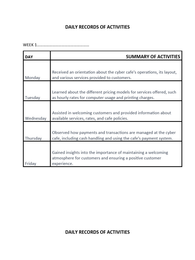 DAILY RECORDS OF ACTIVITIES HayKay | PDF | Internet | Computer File