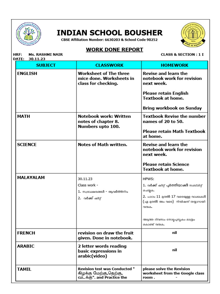 GRADE 1I - WORK DONE REPORT (5)-1 | PDF