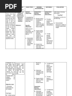Nursing Care Plan Smoking | PDF | Tobacco Smoking | Addiction