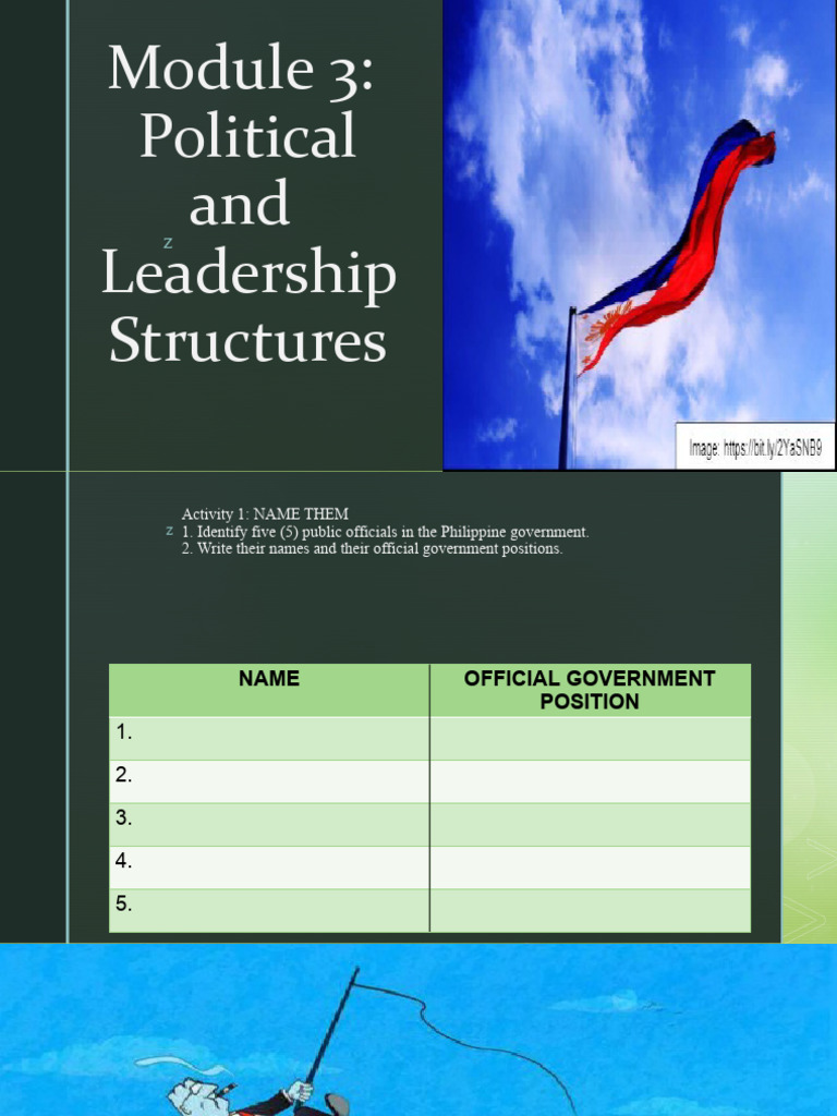 Module 3 UCSP | Download Free PDF | Leadership | Tribe