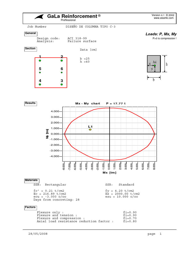 Diseño de Columna Tipo C-3 | PDF | Physical Sciences | Engineering
