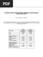 MU UKT Sub Rates 2023 26 | PDF