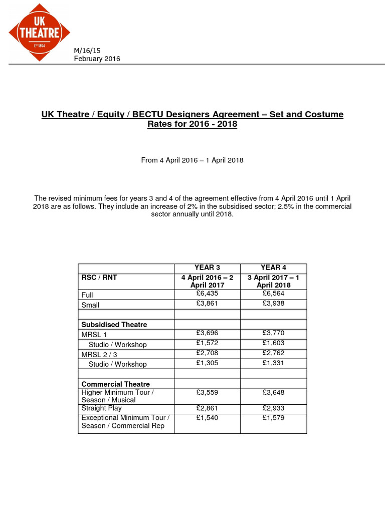 UK Theatre Equity BECTU Designers Rates Set and Costumes 2016-2018 ...