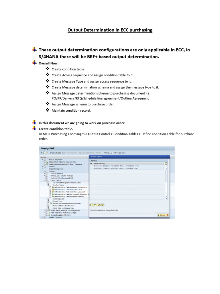Output Determination In Sap Ecc Mm Pdf