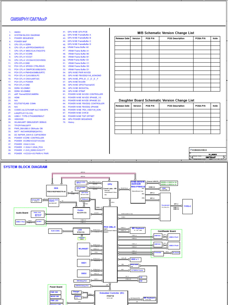 GM5MPHY | PDF | Usb | Physical Layer Protocols