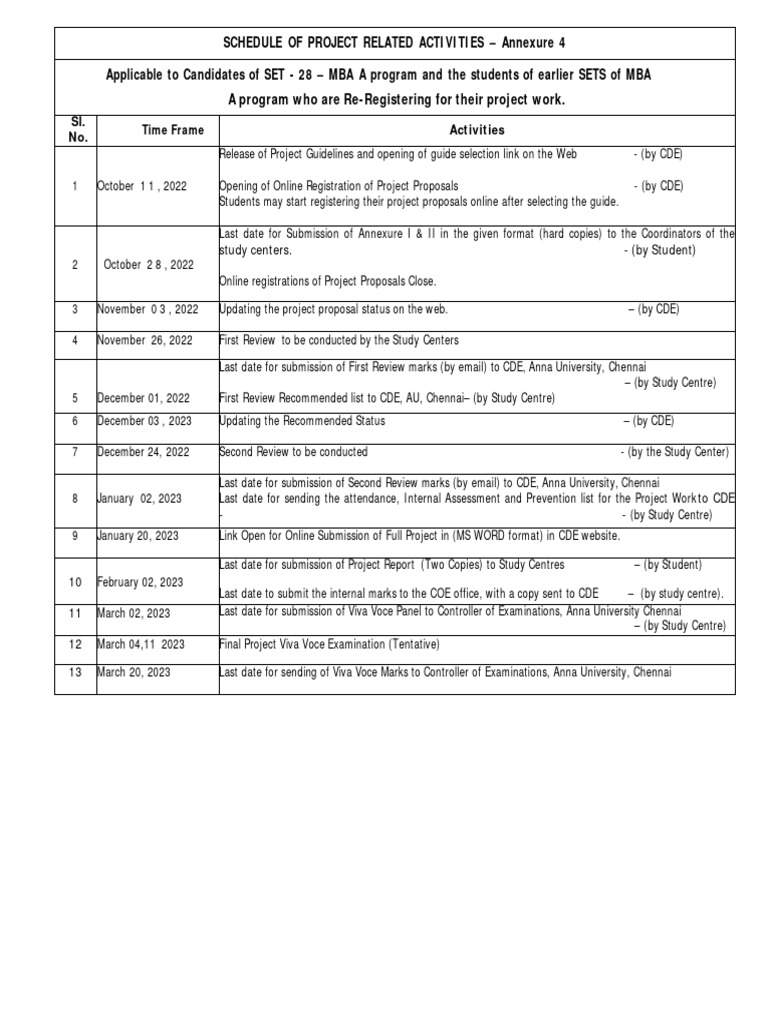 MBA Project Schedule and Deadlines | PDF | Art | Technology & Engineering