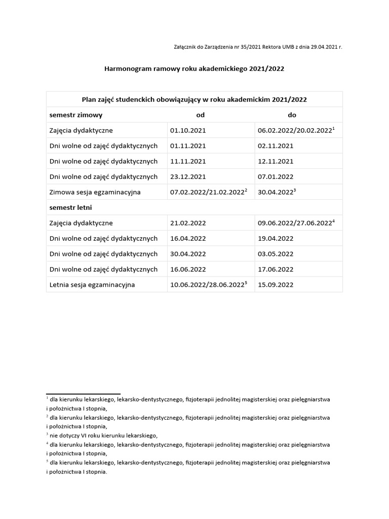 35.2021 Zaå Harmonogram 2021-2022 | PDF