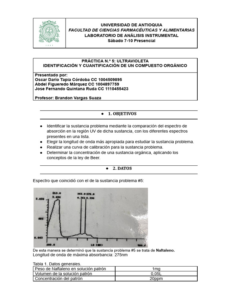 Informe Practica UV | PDF | Ultravioleta | Espectrofotometria