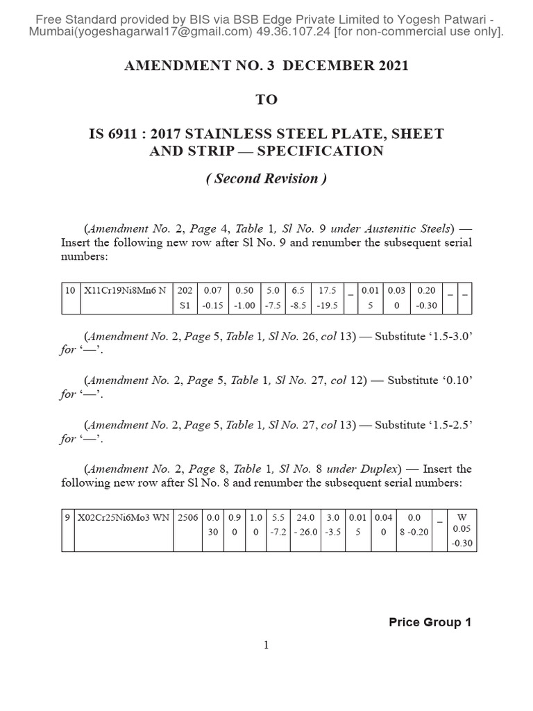 Amendment No. 3 December 2021 TO Is 6911: 2017 Stainless Steel Plate ...