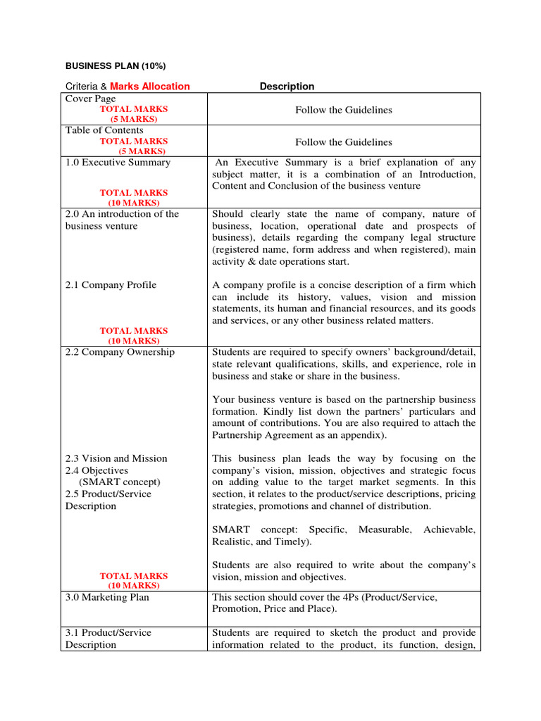 4 Business Plan | PDF | Business | Business Economics