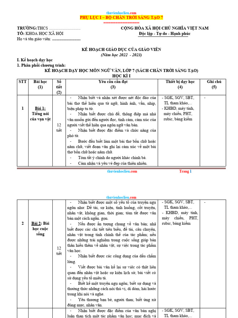 KHGD Ngu Van 7 CTST 2022 2023 | PDF