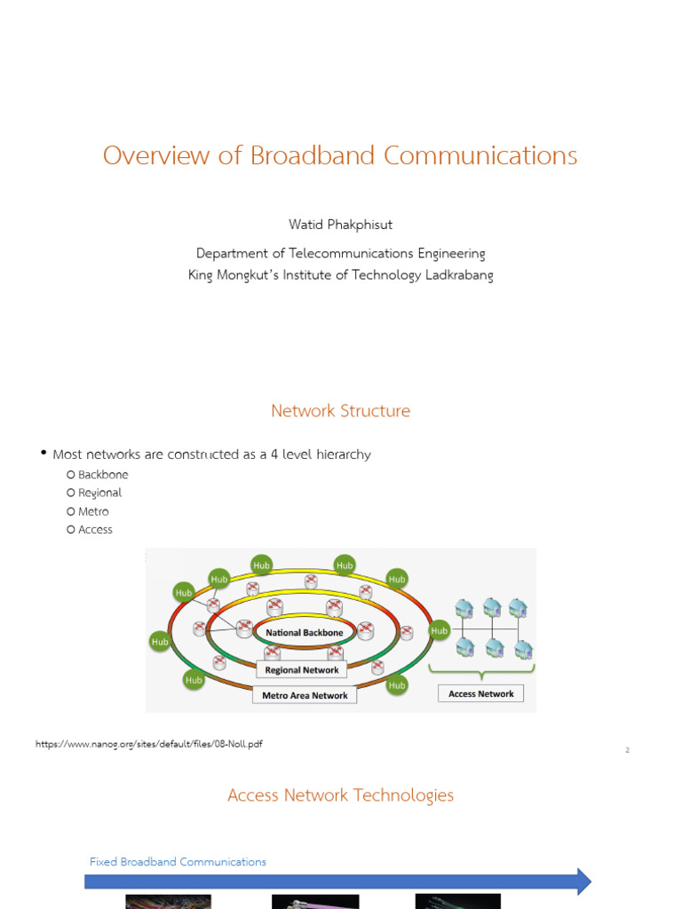 01 Overview of Broadband Communications | PDF | Lte (Telecommunication ...