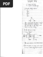 Hilti - Pull Out Test Report-Sample | PDF