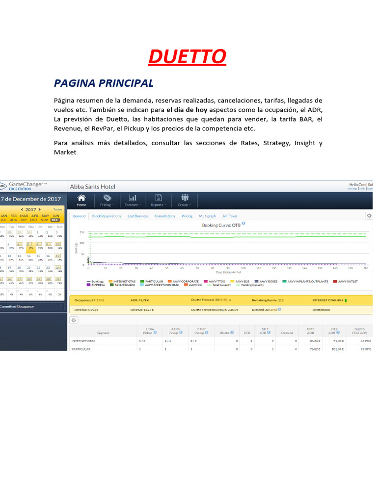 DUETTO | PDF | Hotel | Precios