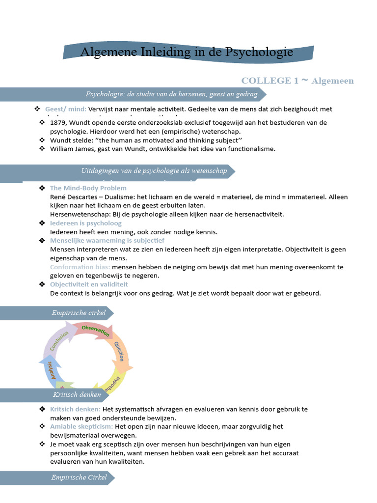 Algemene Inleiding in de Psychologie (AIP) Aantekeningen Colleges | PDF
